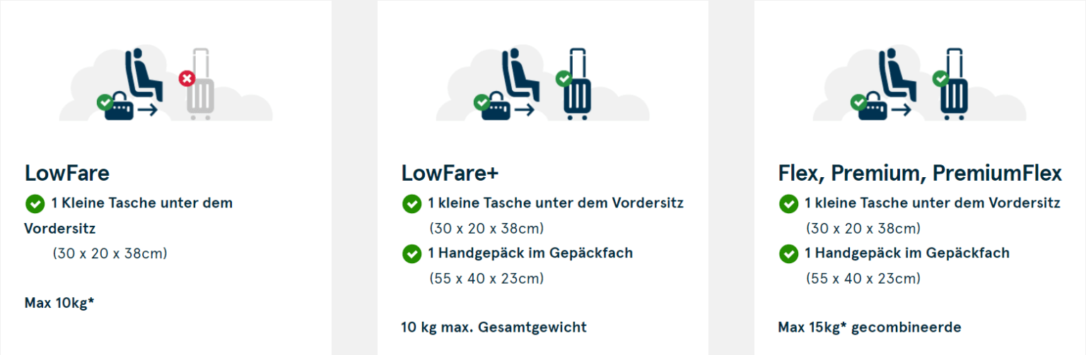 Norwegian Air Online Check In - Easy Check-In